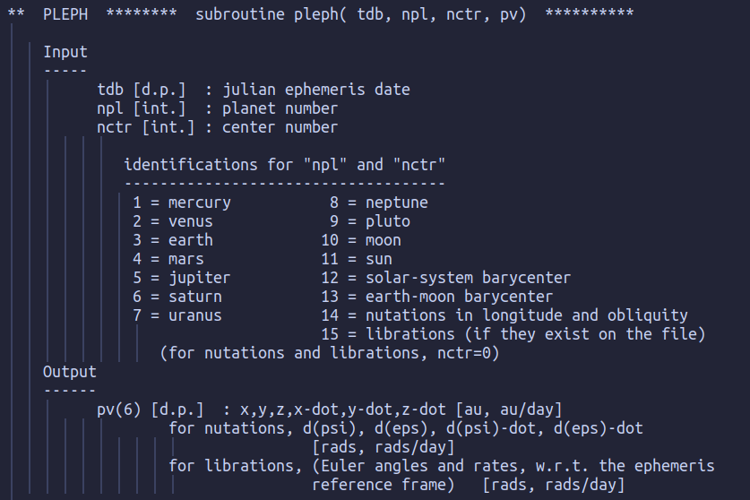 JPL星表 | 韦境量